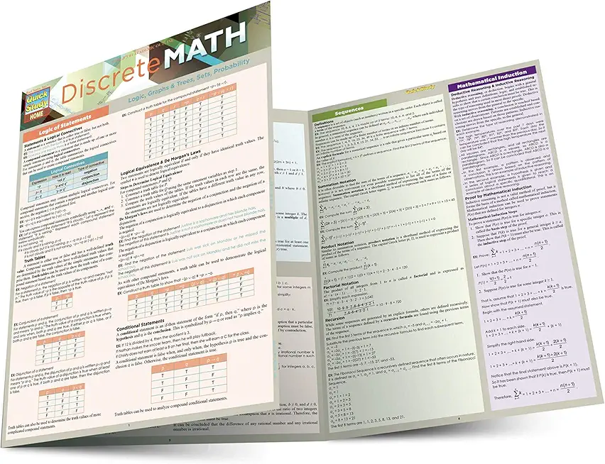 Understanding The Meaning Of Discrete Math Symbols | ShunSpirit
