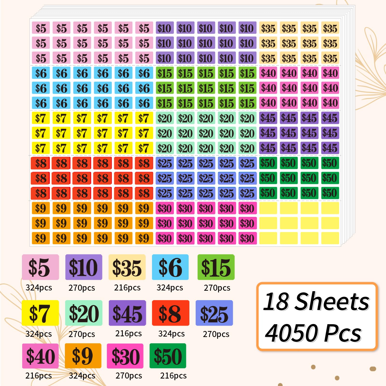 Snapklik.com : Starboling Garage Sale Stickers, 4050 Pcs 1/2" X 3/4 ...