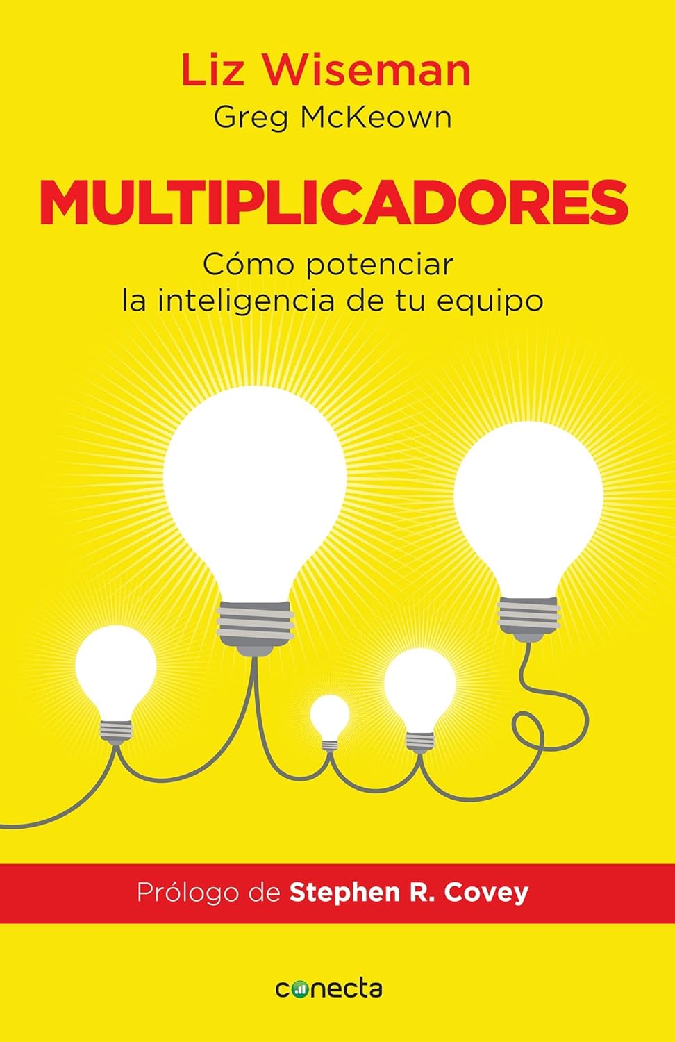 Multiplicadores / Multipliers: Cómo potenciar la inteligencia de tu ...
