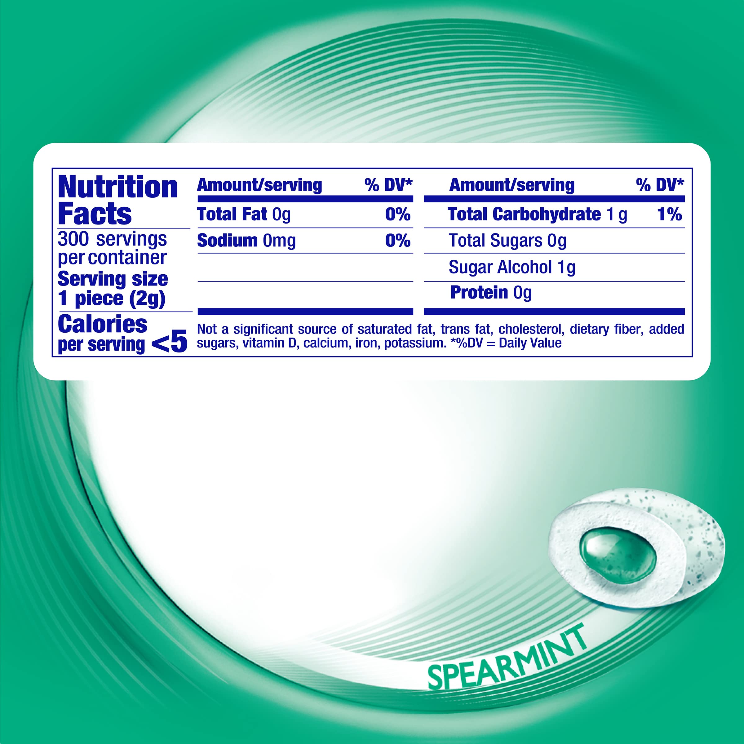 Extra Spearmint Gum Barcode