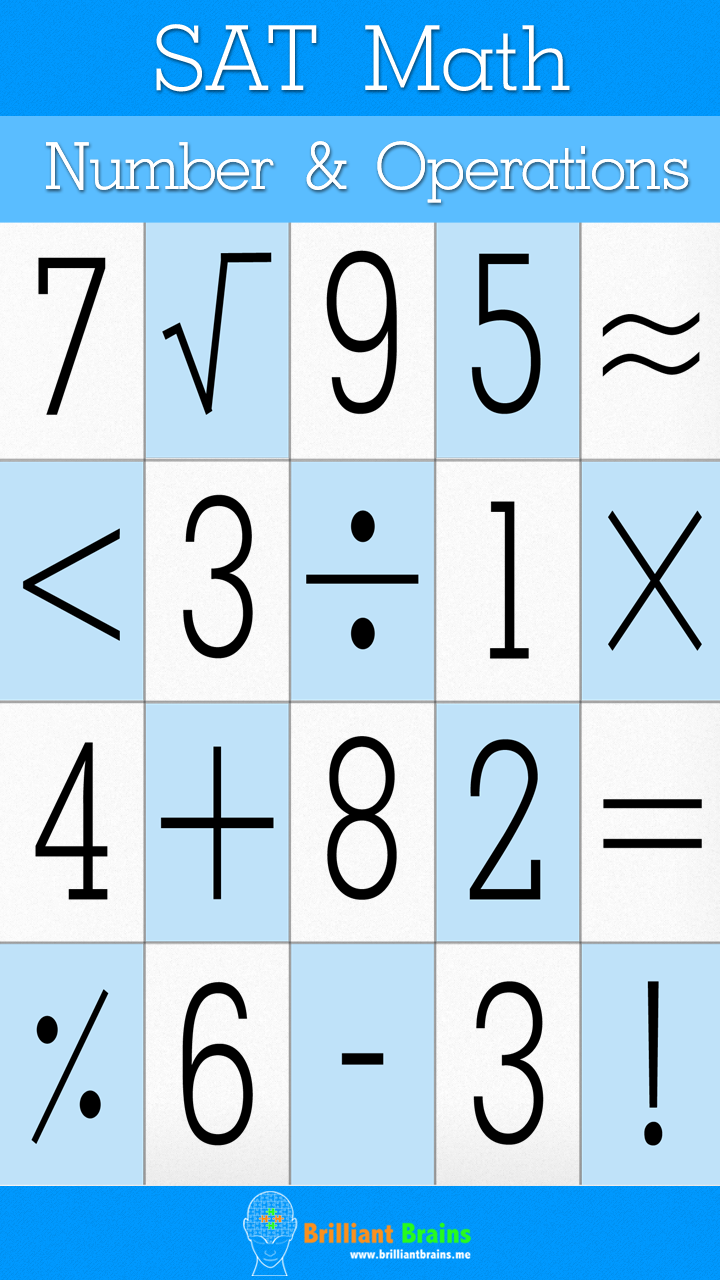 SAT Math : Number & Operations Lite - App on Amazon Appstore