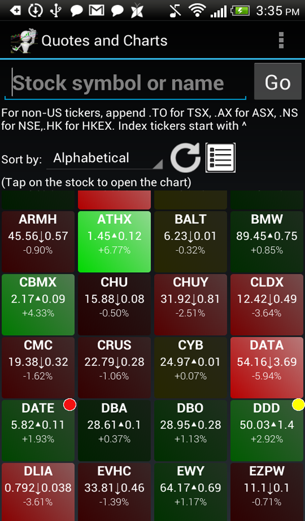 Interactive Stock Charts - App on Amazon Appstore