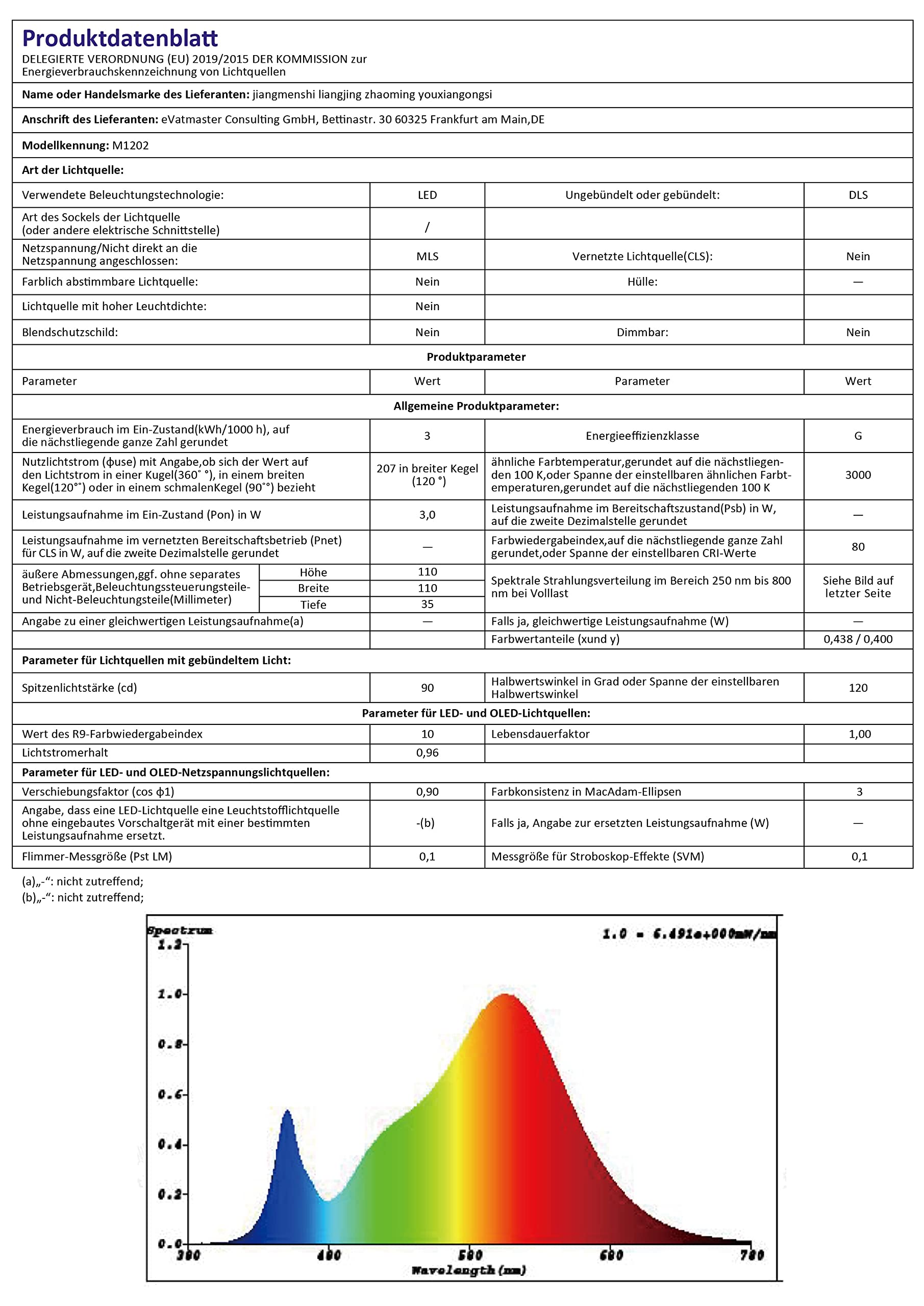 WAYEE Treppenbeleuchtung,Treppenhaus Wandlampe Aussen,Stücke LED ...