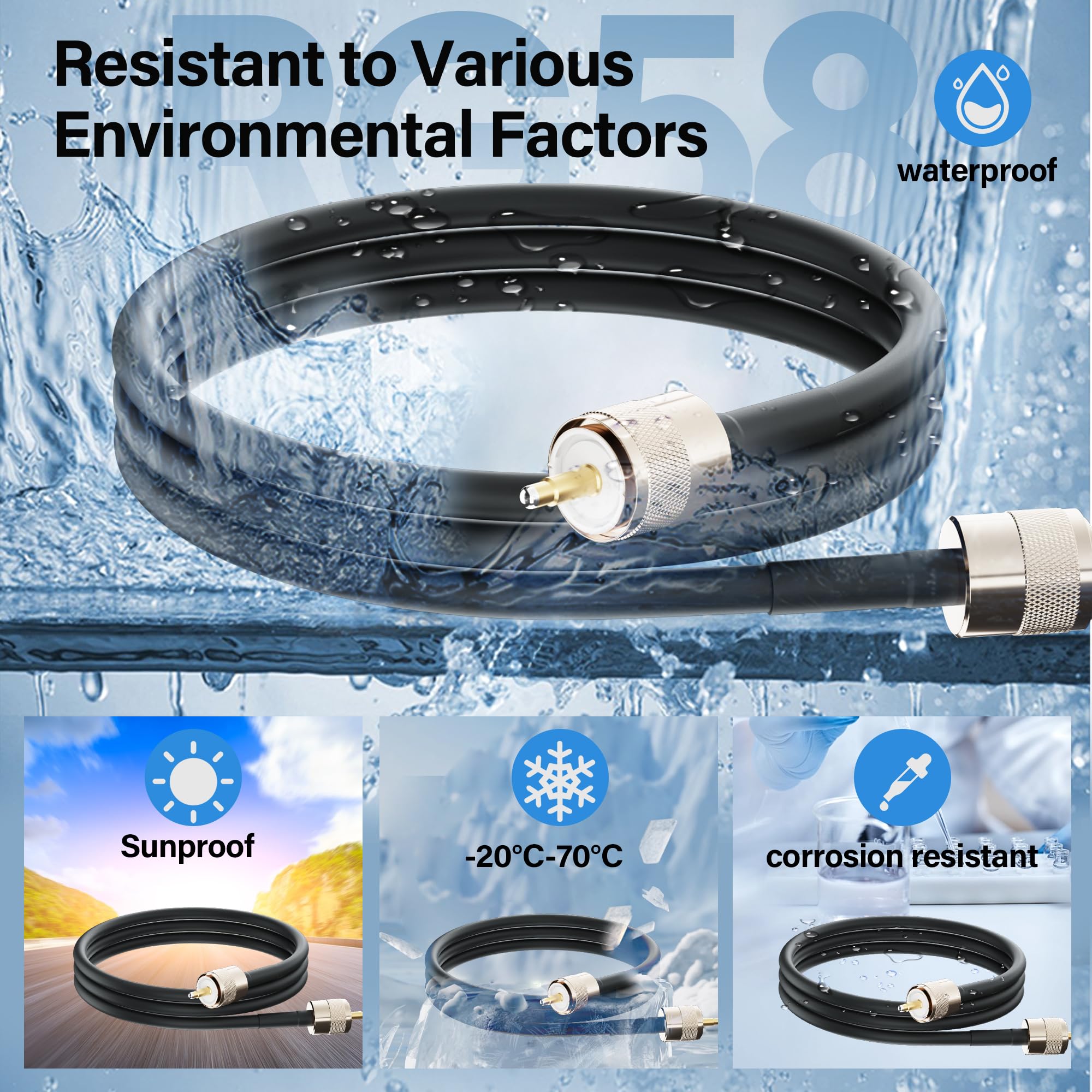 Snapklik.com : Elecan Ham Radio CB Coax Cable 50 Ohm RG58 Coaxial Cable ...