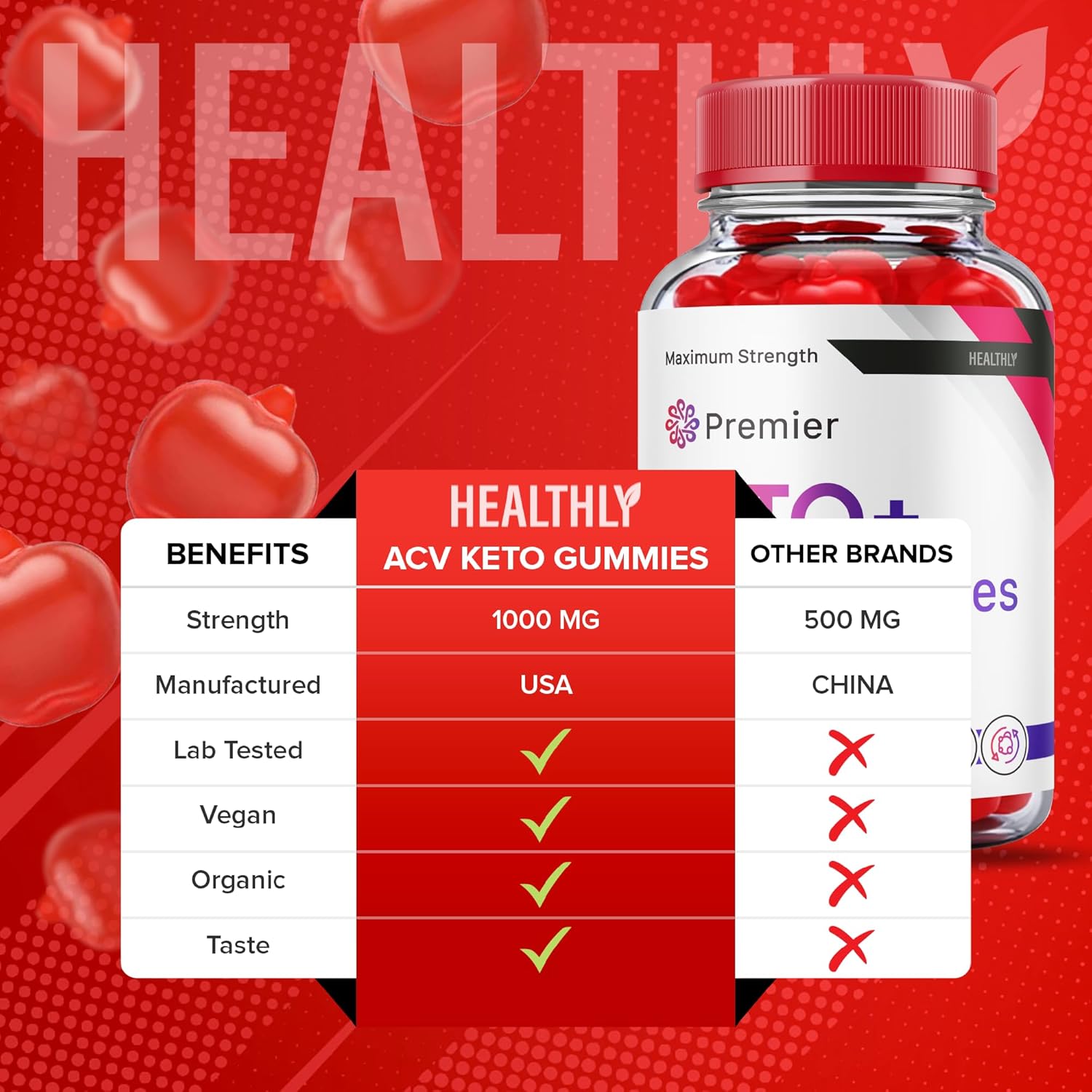 Premier Keto Gummies – Gomitas de fórmula oficial, veganas, Premier ...