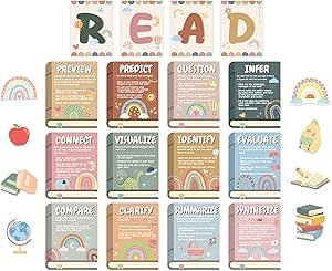 Amazon.com : Boho Reading Strategies Posters Educational Reading ...