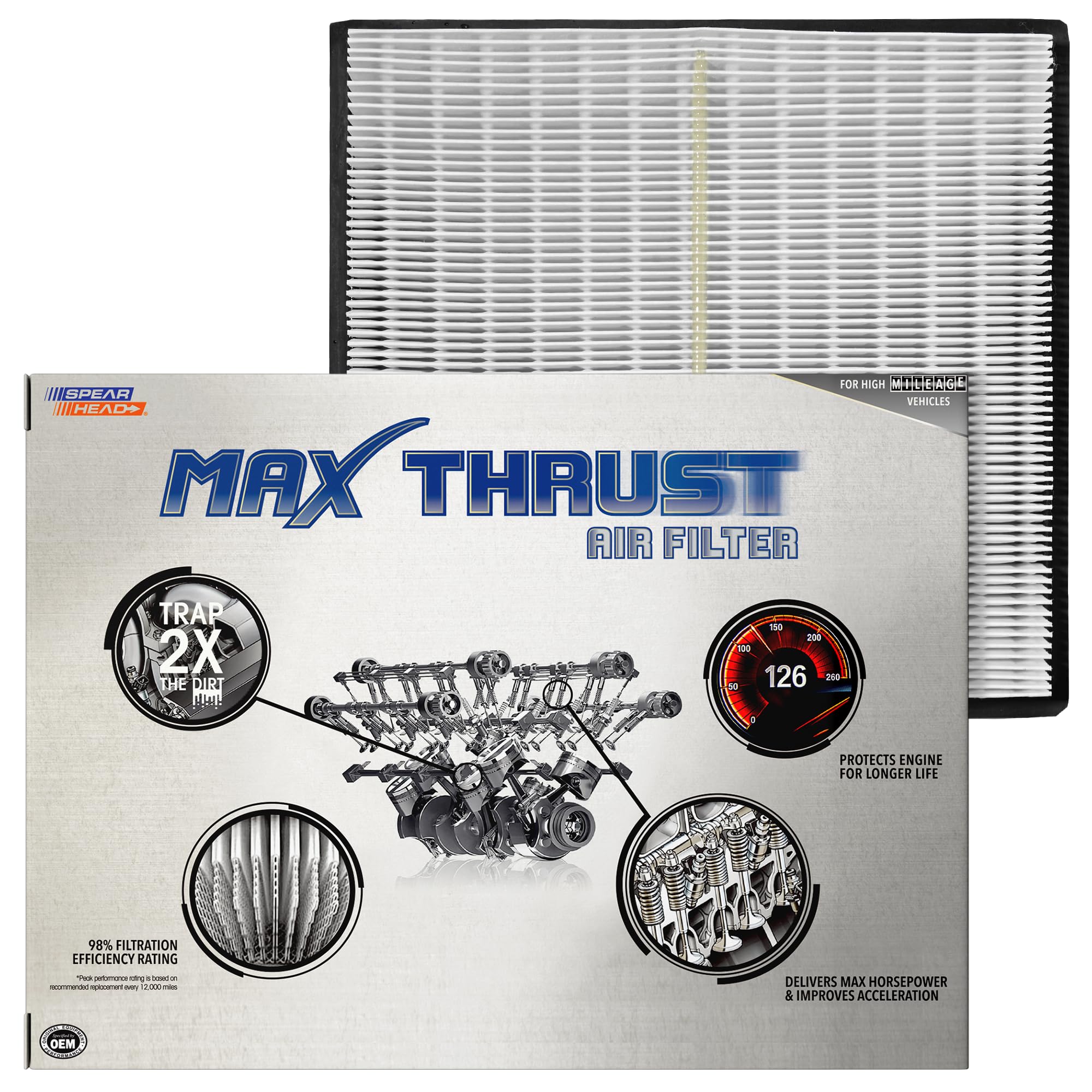5 Best Car Air Filter | Get Maximum Horsepower & MPG