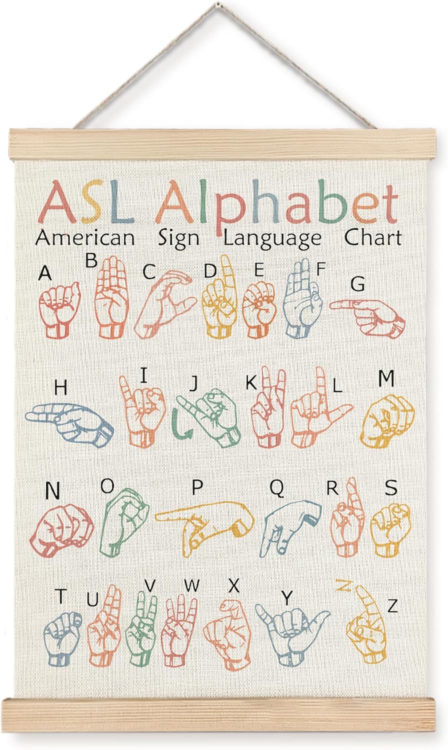 Amazon.com: URLLUAE Asl Alphabet Poster Hanger Frame,Alphabet Posters ...