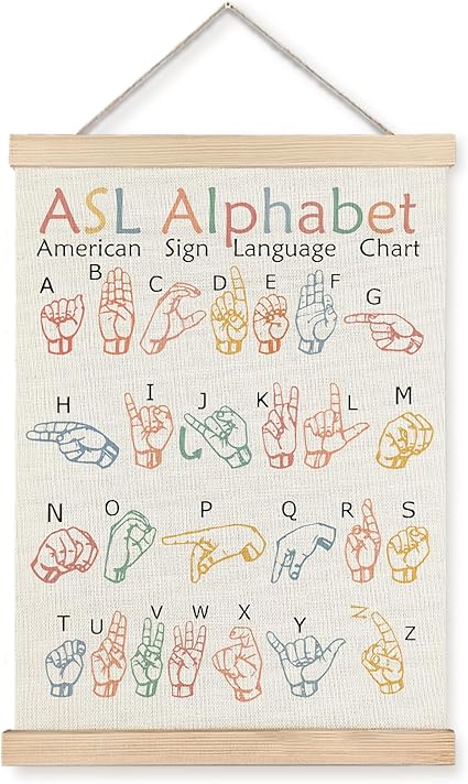 Amazon.com: URLLUAE Asl Alphabet Poster Hanger Frame,Alphabet Posters ...