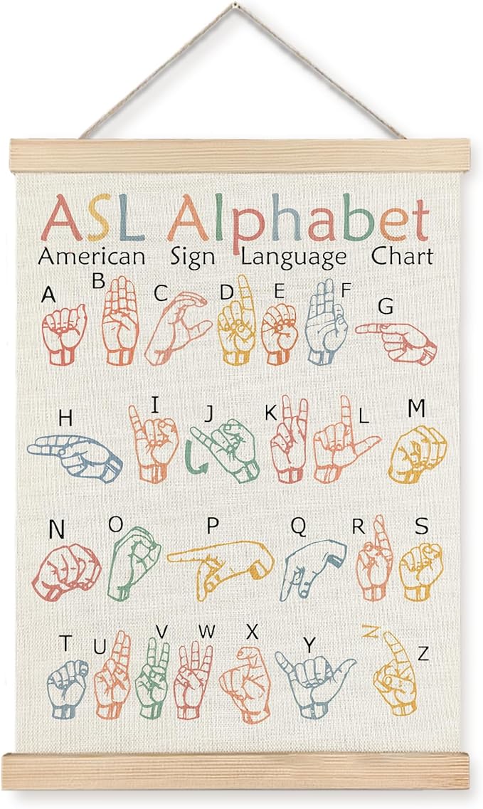 Amazon.com: URLLUAE Asl Alphabet Poster Hanger Frame,Alphabet Posters ...