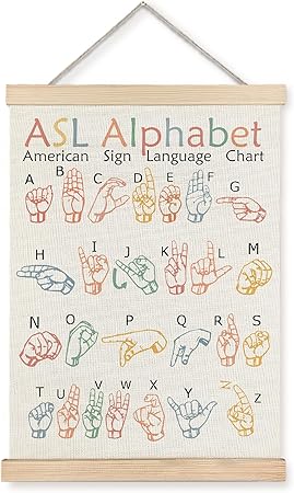Amazon.com: URLLUAE Asl Alphabet Poster Hanger Frame,Alphabet Posters ...
