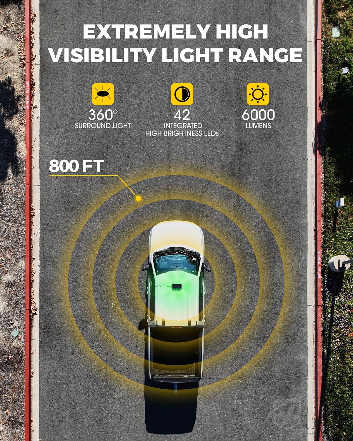 Snapklik.com : Xprite Rooftop Strobe Beacon Light Bar w/Control Panel ...