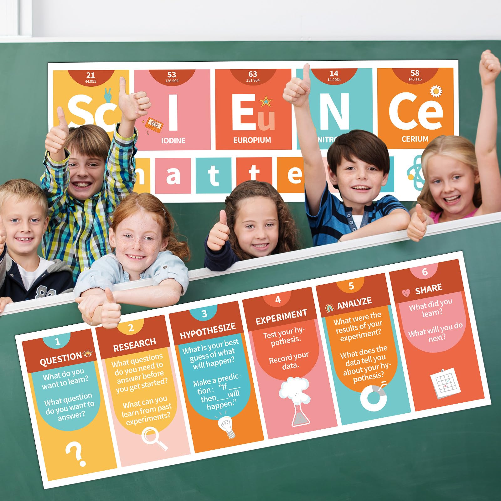 Middle School Science Classroom Decor