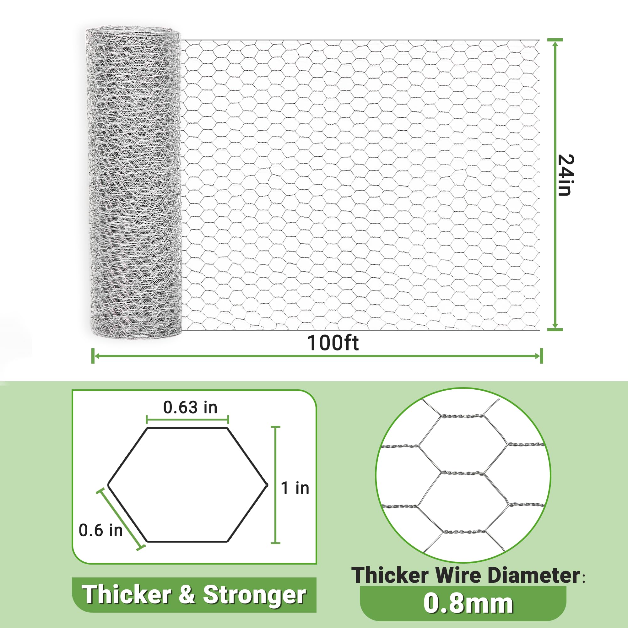 Snapklik.com : Chicken Wire Fencing Mesh, 24 Inch X 100Feet Metal ...