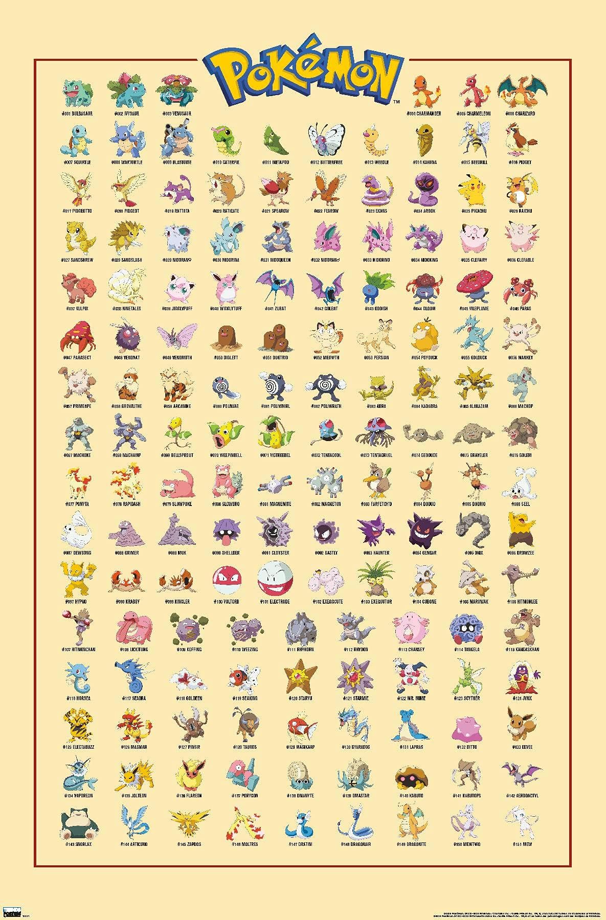 Amazon.com: Trends International Pokémon Wave 3 Poster Book Poster Book ...