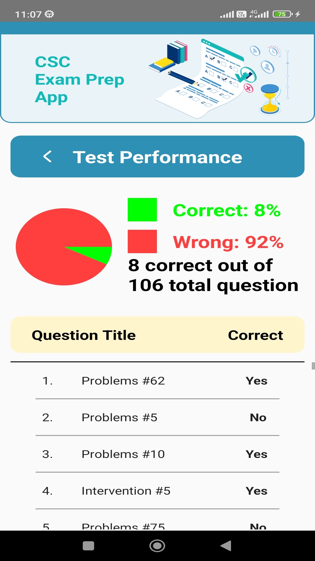 CSC Exam Prep App - App on Amazon Appstore
