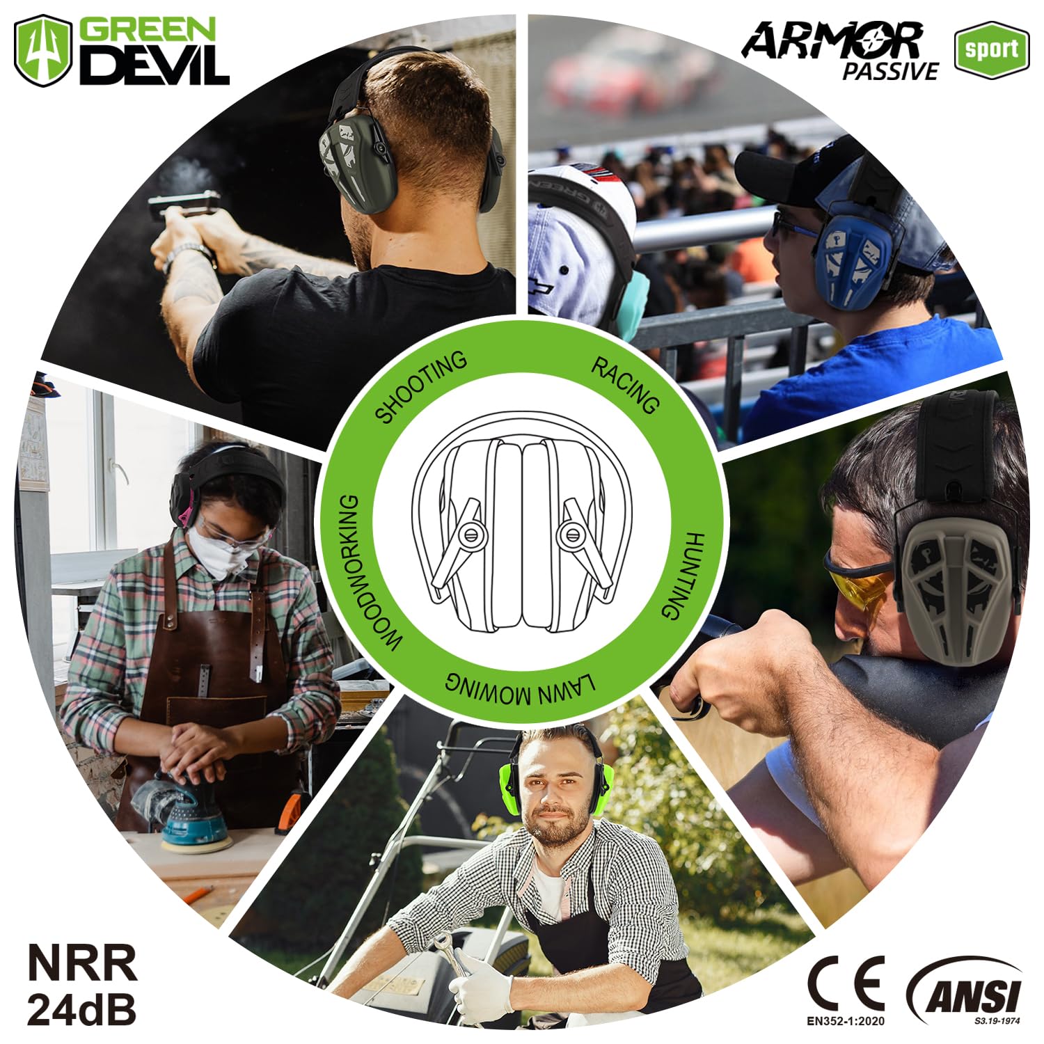 Snapklik.com : Noise Reduction Hearing Protection Ear Muffs Passive ...