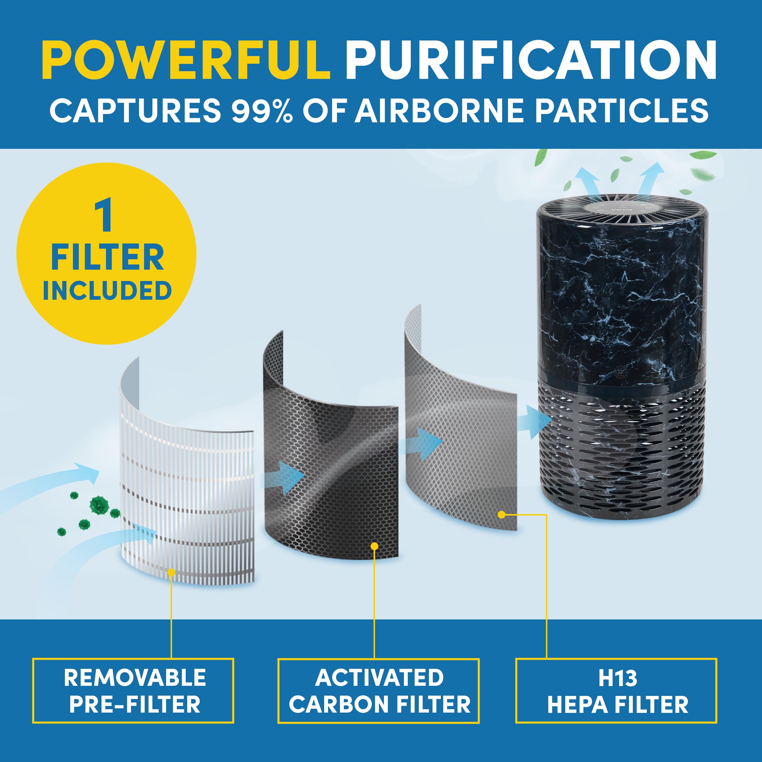 Veva Black Circular Air Purifier, Compact and Modern with UV-C Light ...