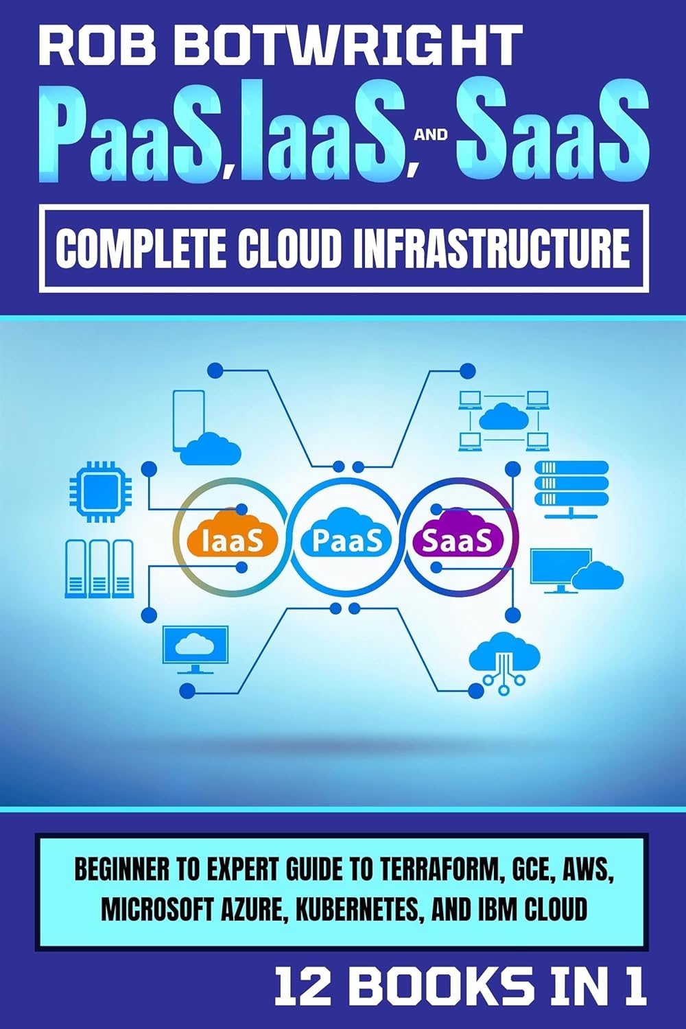 PaaS, IaaS, And SaaS: Complete Cloud Infrastructure: Beginner To Expert Guide To Terraform, GCE ...