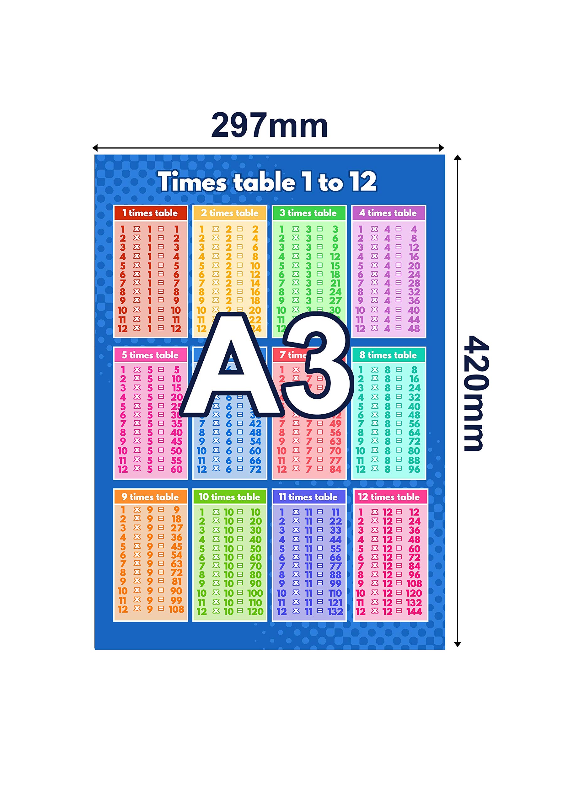 A3 Size Multiplication Chart Multiplication Table Wall Poster - Double ...