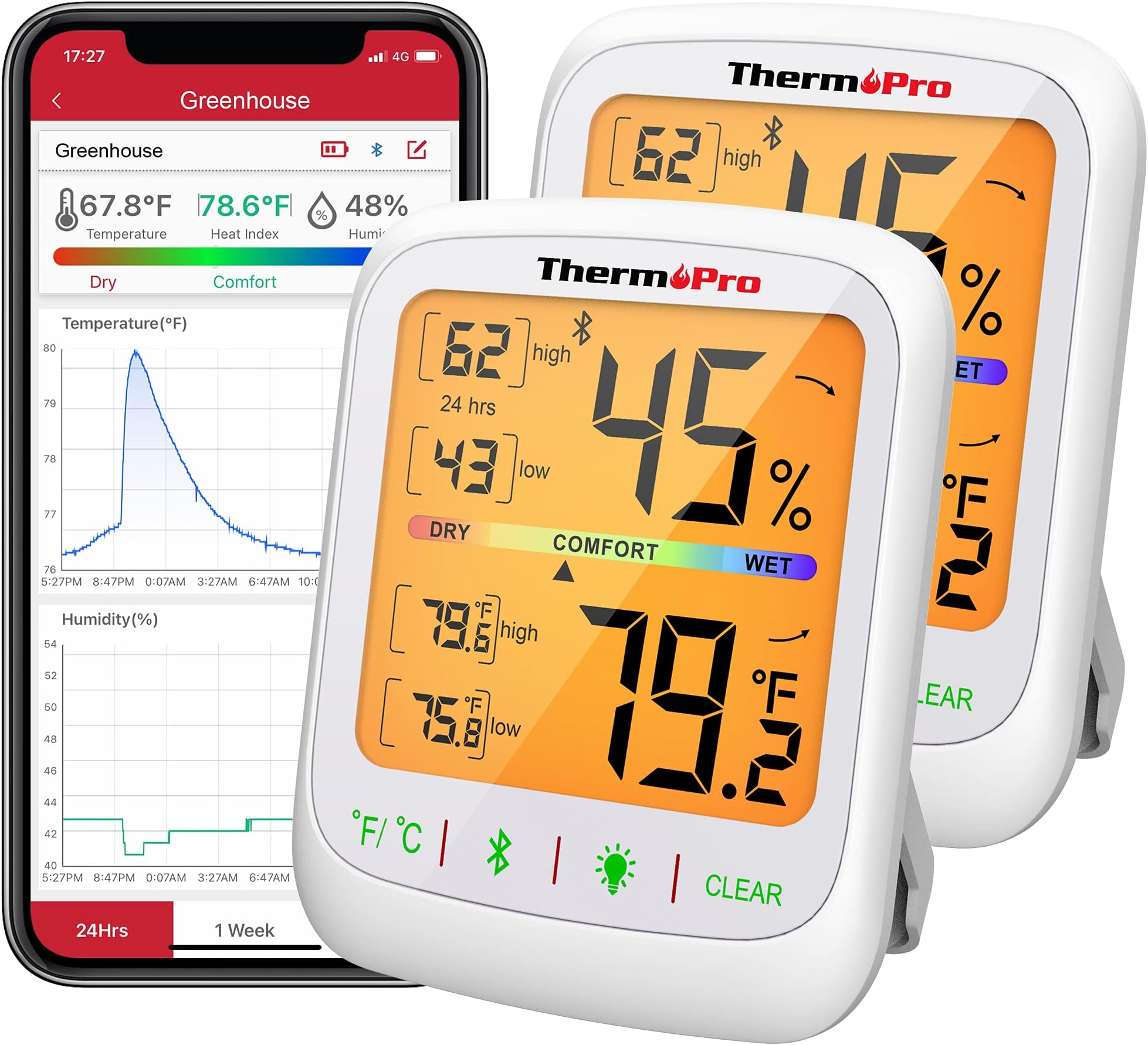 Amazon.com: ThermoPro TP53 Digital Hygrometer Indoor Thermometer for ...