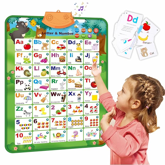 Best Preschool Toys Abc Posters For Toddlers Interactive Alphabet Wall ...