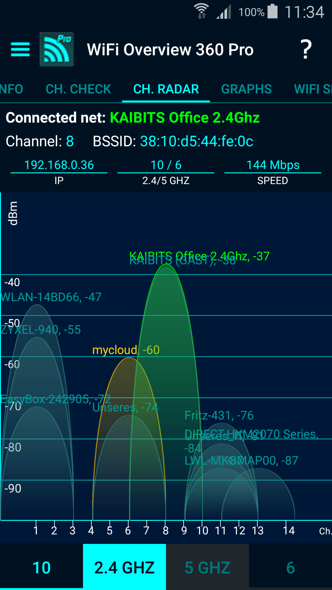 WiFi Overview 360 Pro - App on Amazon Appstore