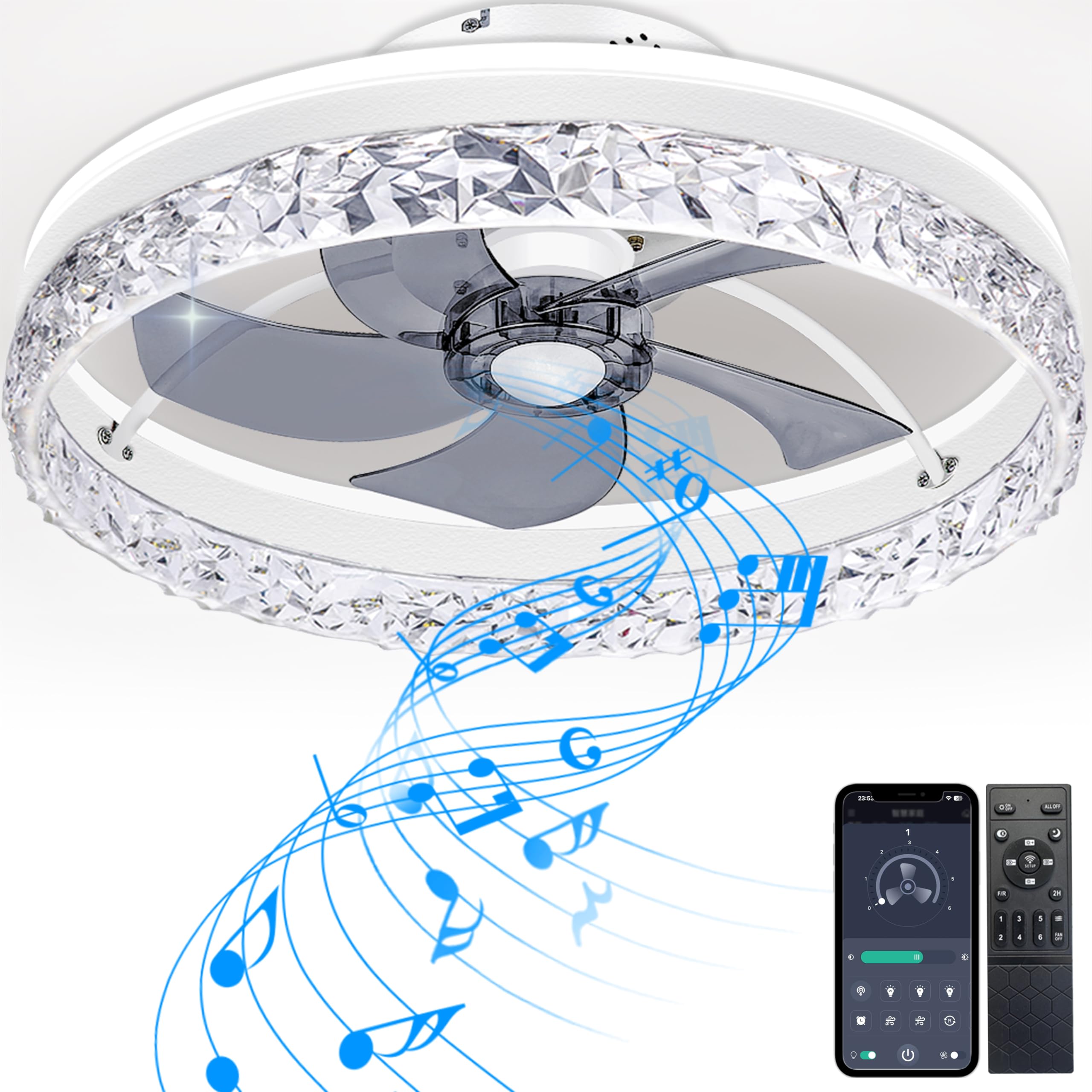 Baycnic Ceiling Fan,Low Profile Ceiling Fan with Light,Flush Mount ...