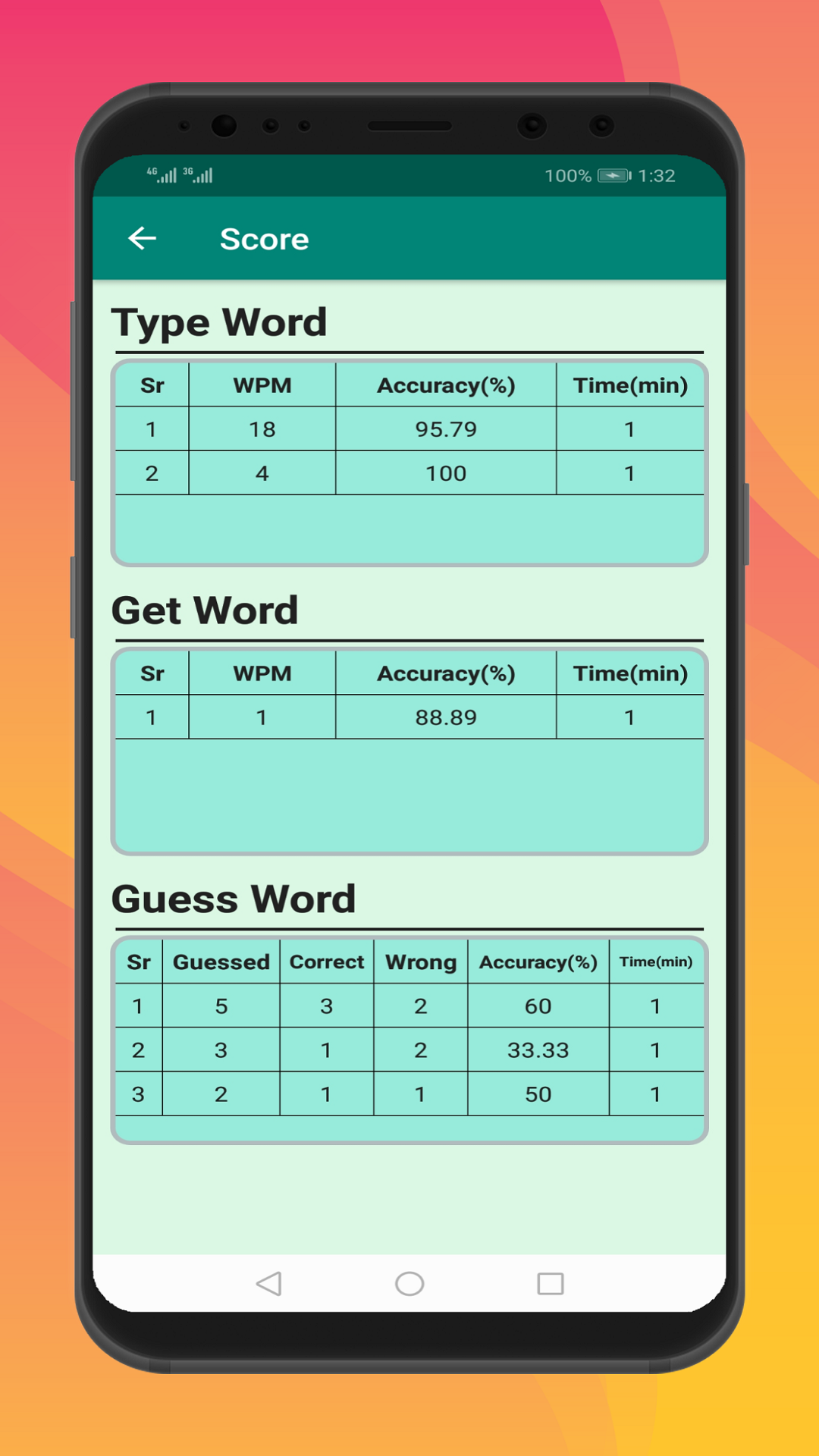 Catch Word - Typing Game, Online Daily Competition - App on Amazon Appstore