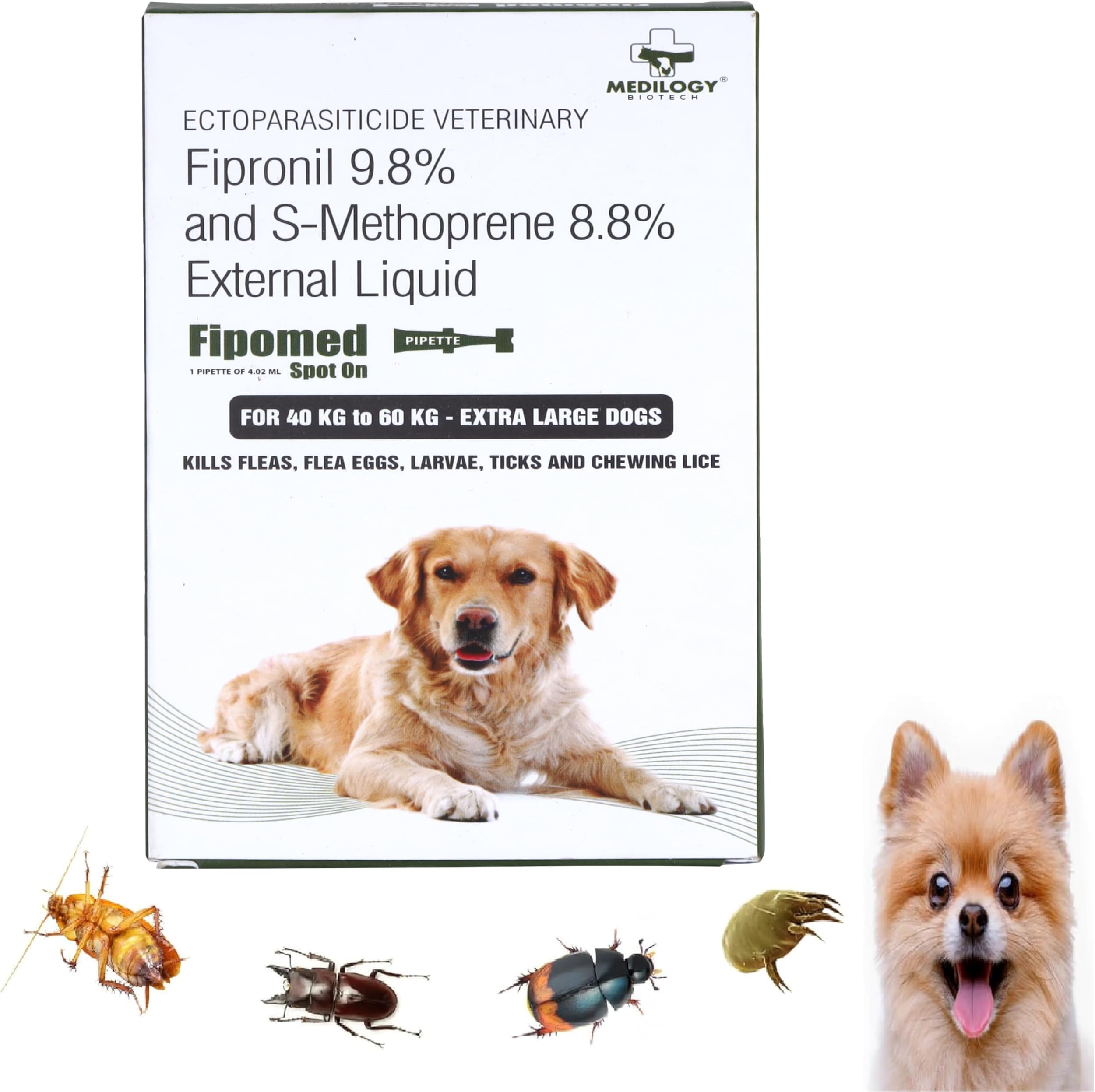 Buy Medilogy Biotech Dog Spot on Solution 4.02ml for Prevention ...