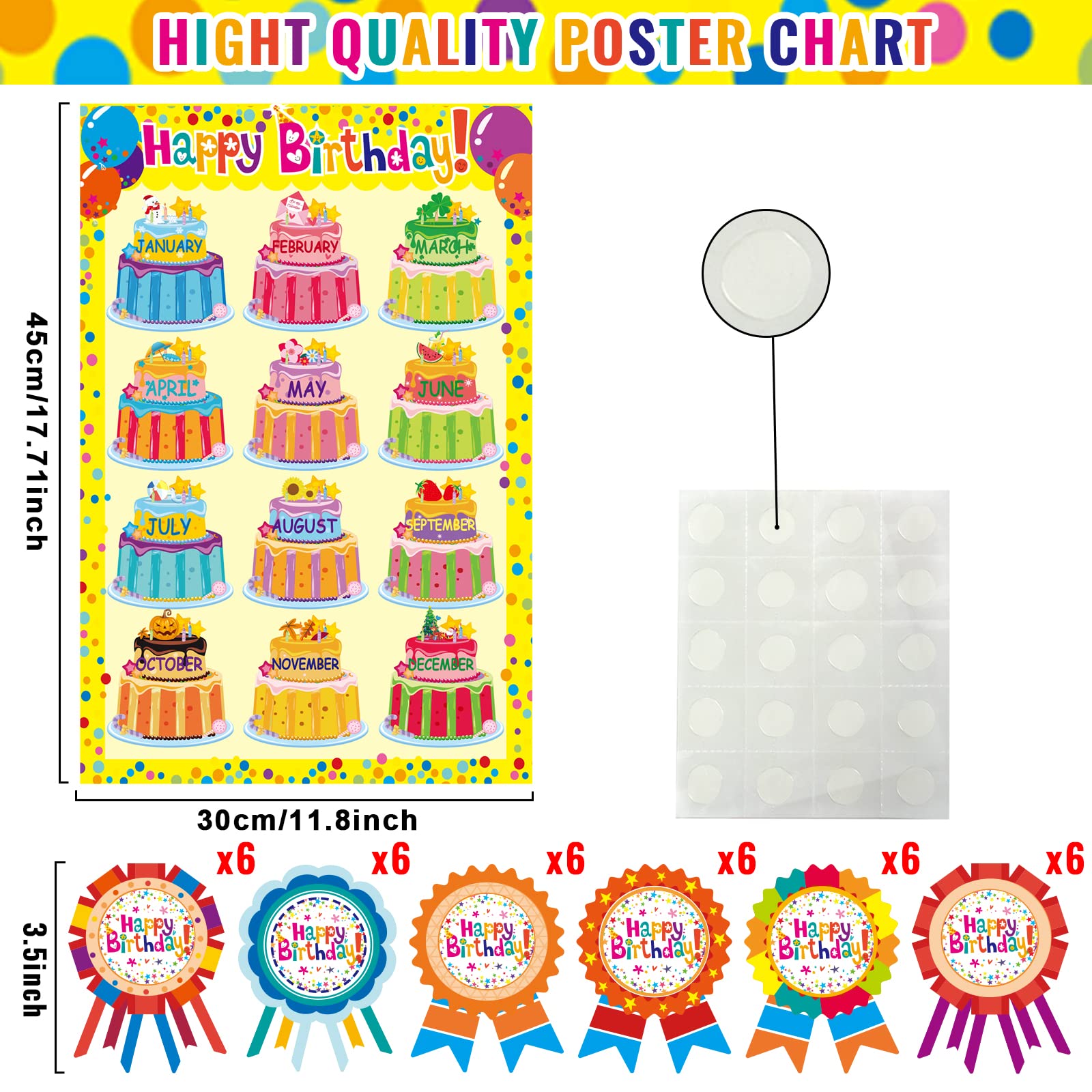 Birthday Cake Template For Bulletin Board