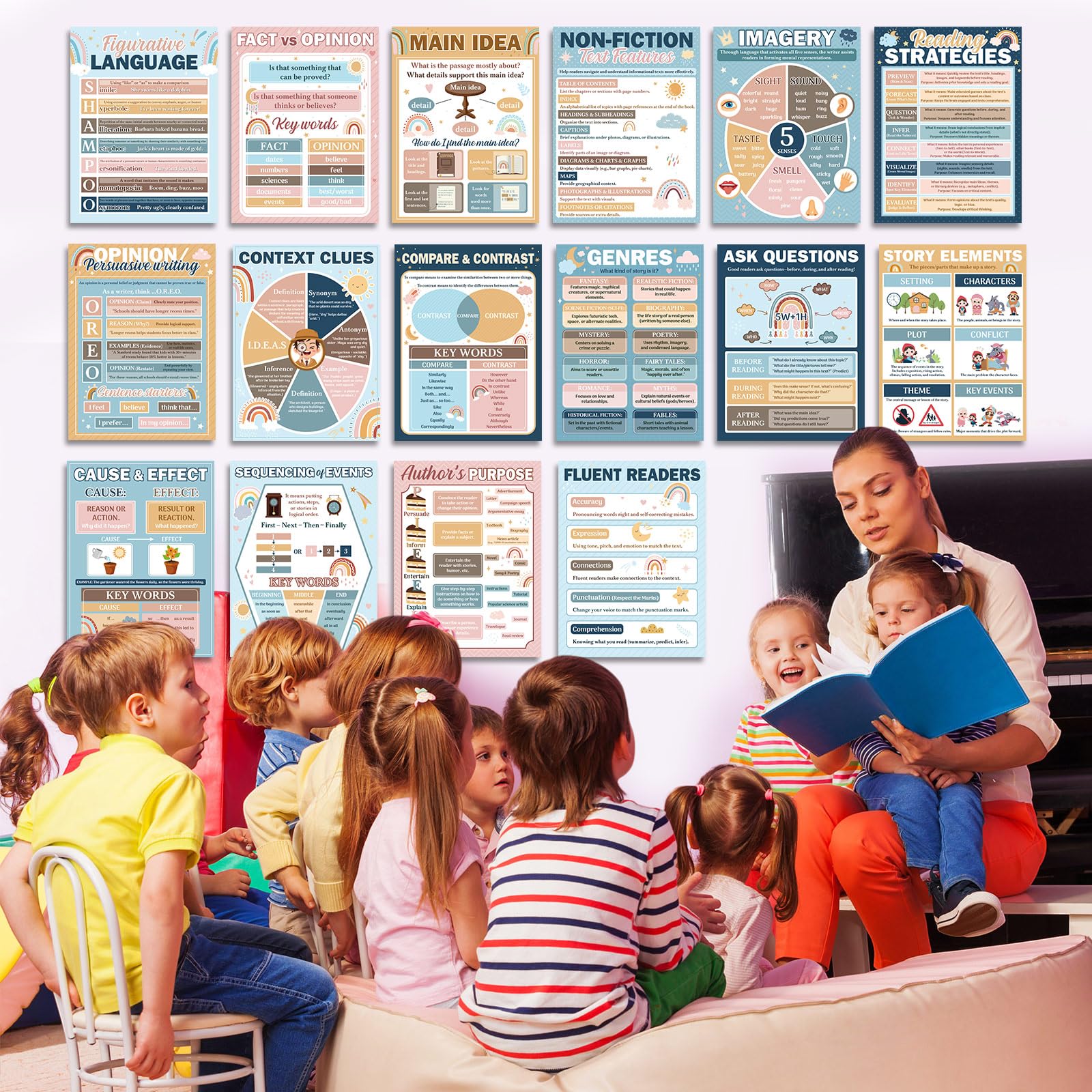Snapklik.com : 16 Pcs Boho Reading Comprehension Poster For Classroom ...