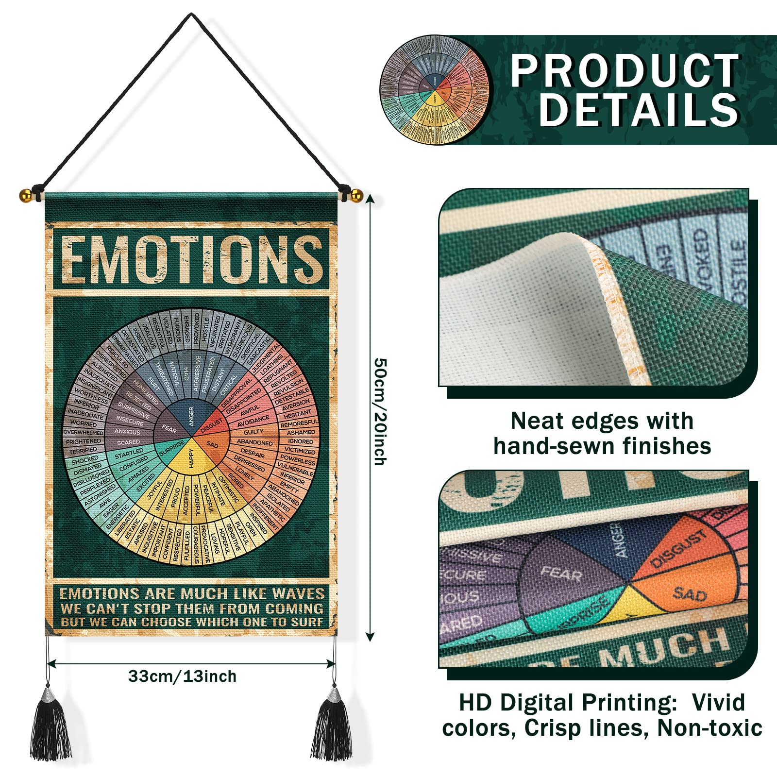 Snapklik.com : Tatuo Feelings Wheel Poster Mental Health Tapestry, 20 X ...