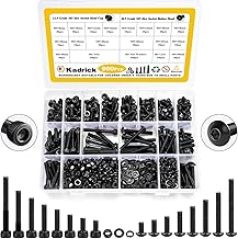 The Ultimate Guide To M5 Screw Head Diameter | ShunTool