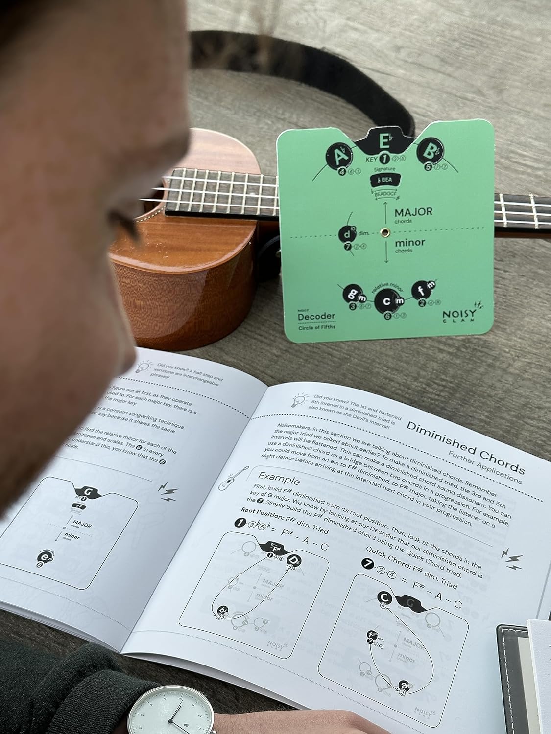 Expand Your Playing Ability Card Circle Of Fifths Decoder & Book Music ...