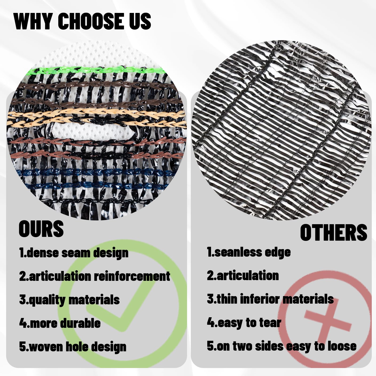 Snapklik.com : 40% 6.5x6.5ft Shade Cloth For Garden, Mesh Tarp ...