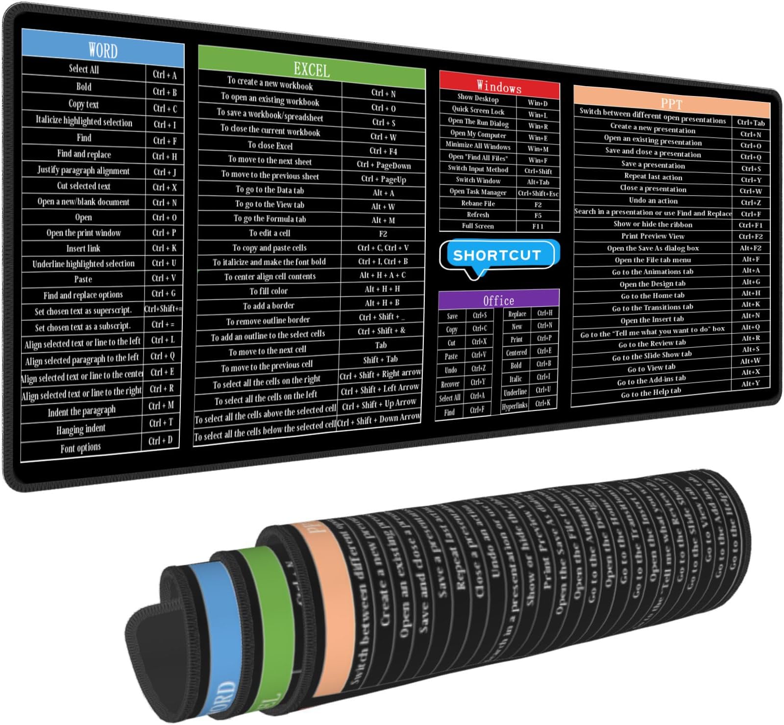 Amazon.com: Computer Office Power Point Excel Word Short Cut Shortcuts ...