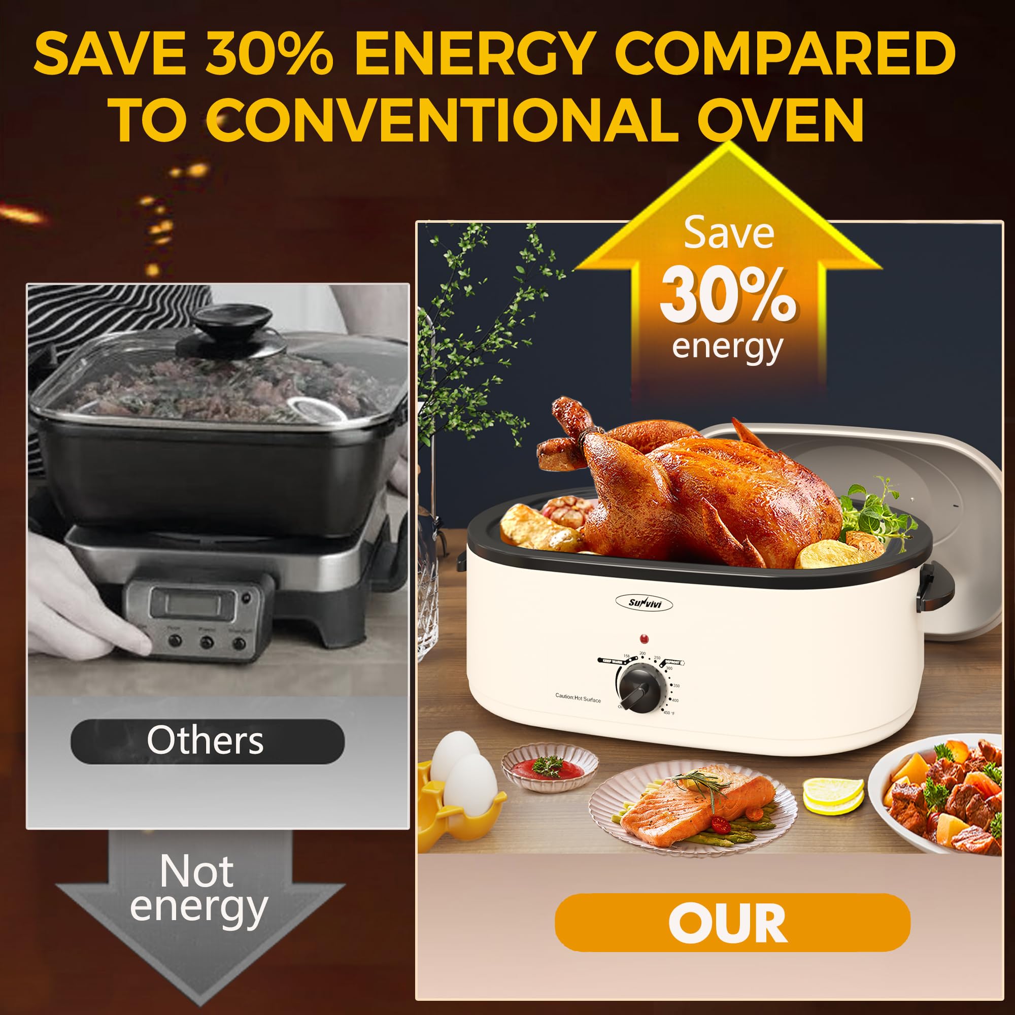 Snapklik.com : 20 Quart Electric Roaster