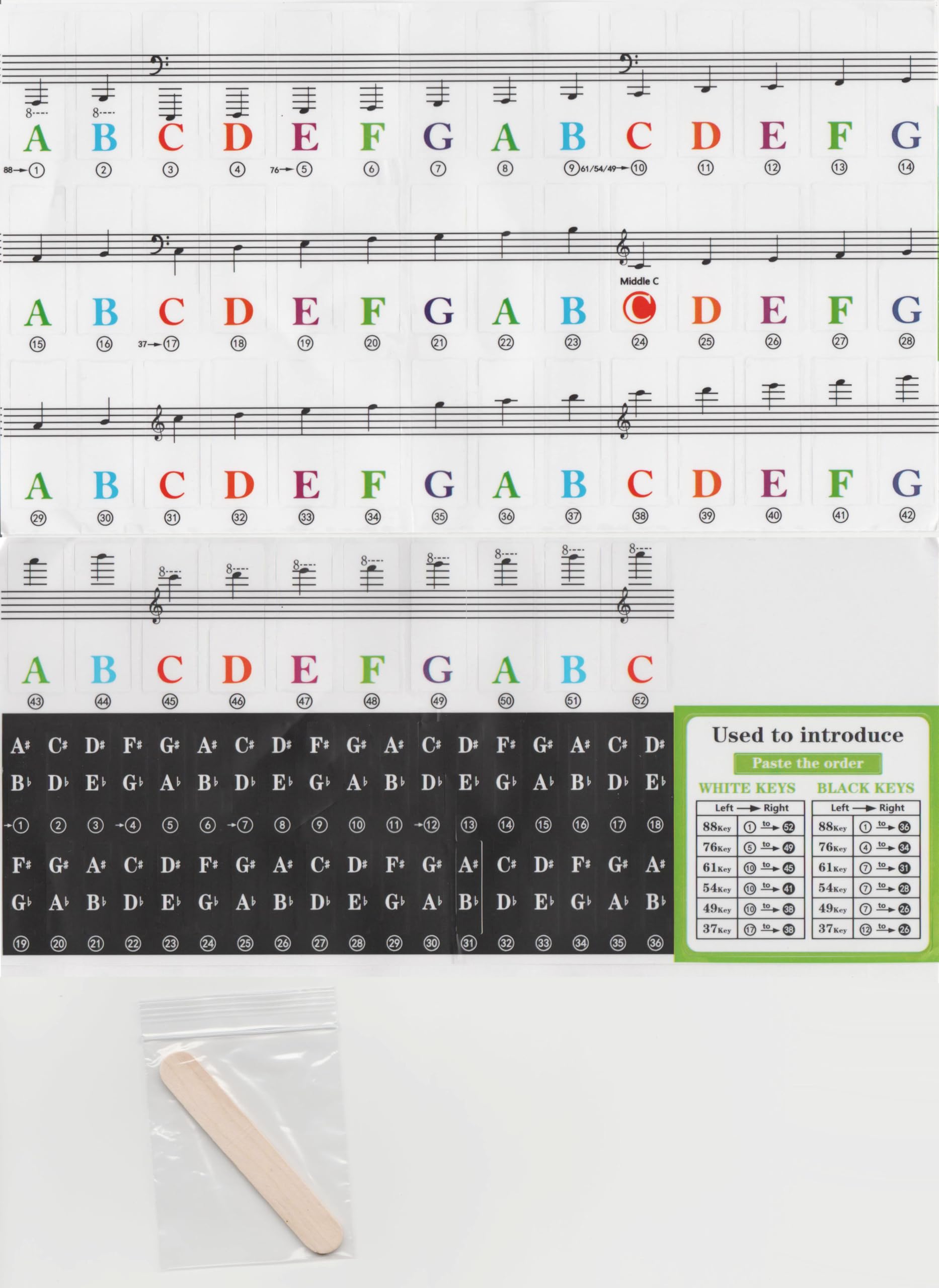 Snapklik.com : Piano Keyboard Stickers For 88/61/54/49/37 Key, Large ...