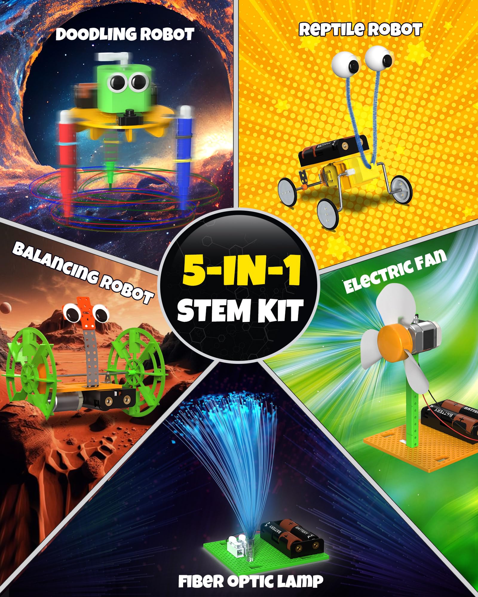 Snapklik.com : STEM Robotics Kit, 5 Sets Of Electronic Sciences ...