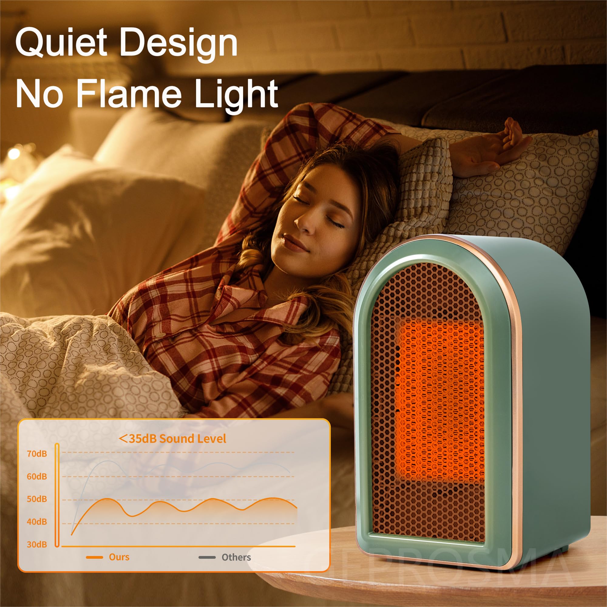 Small Electric Fan Heaters 400W Electric Fan Heater White