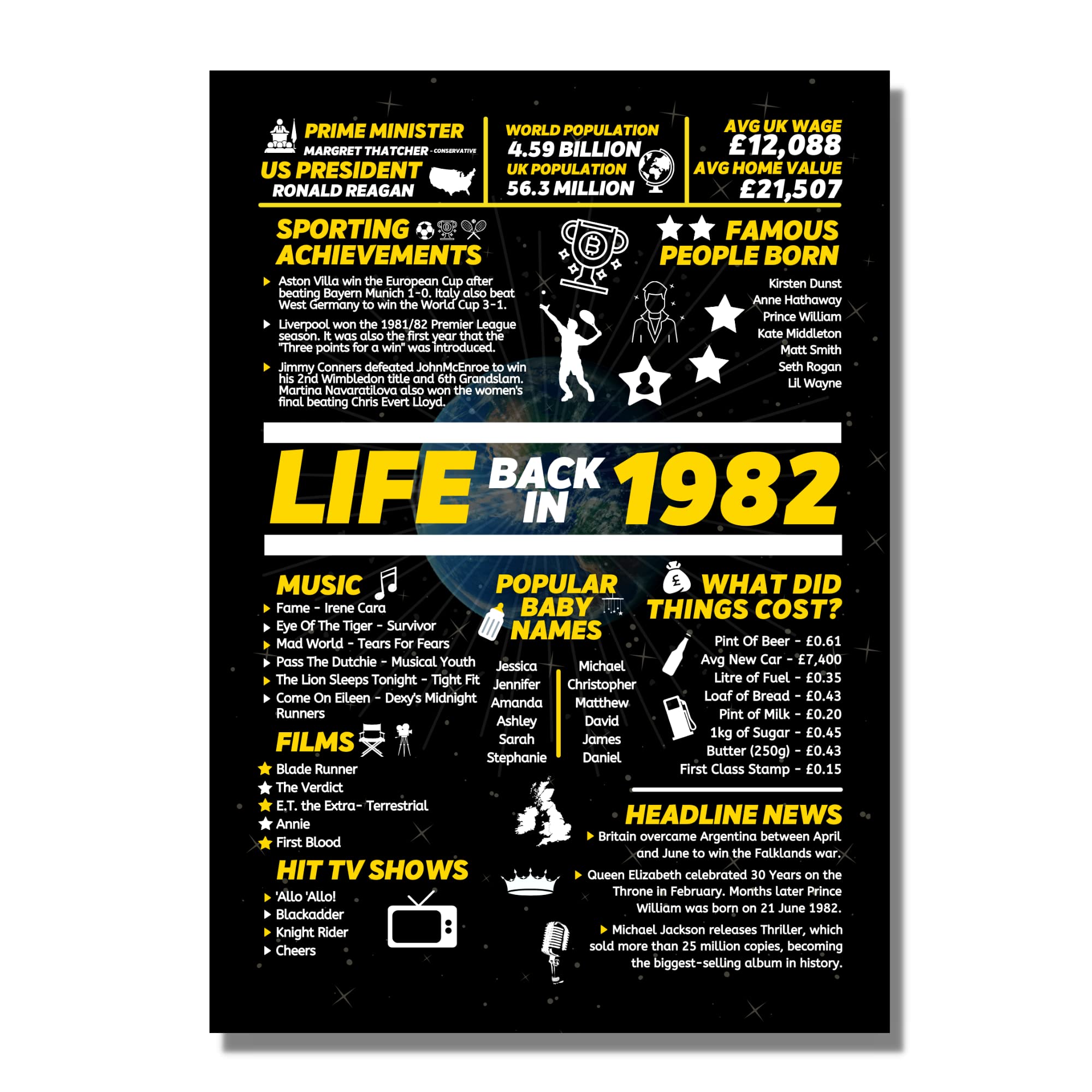 Buy Life Back In 1982 UK , 40th Birthday Party/Anniversary For Him ...