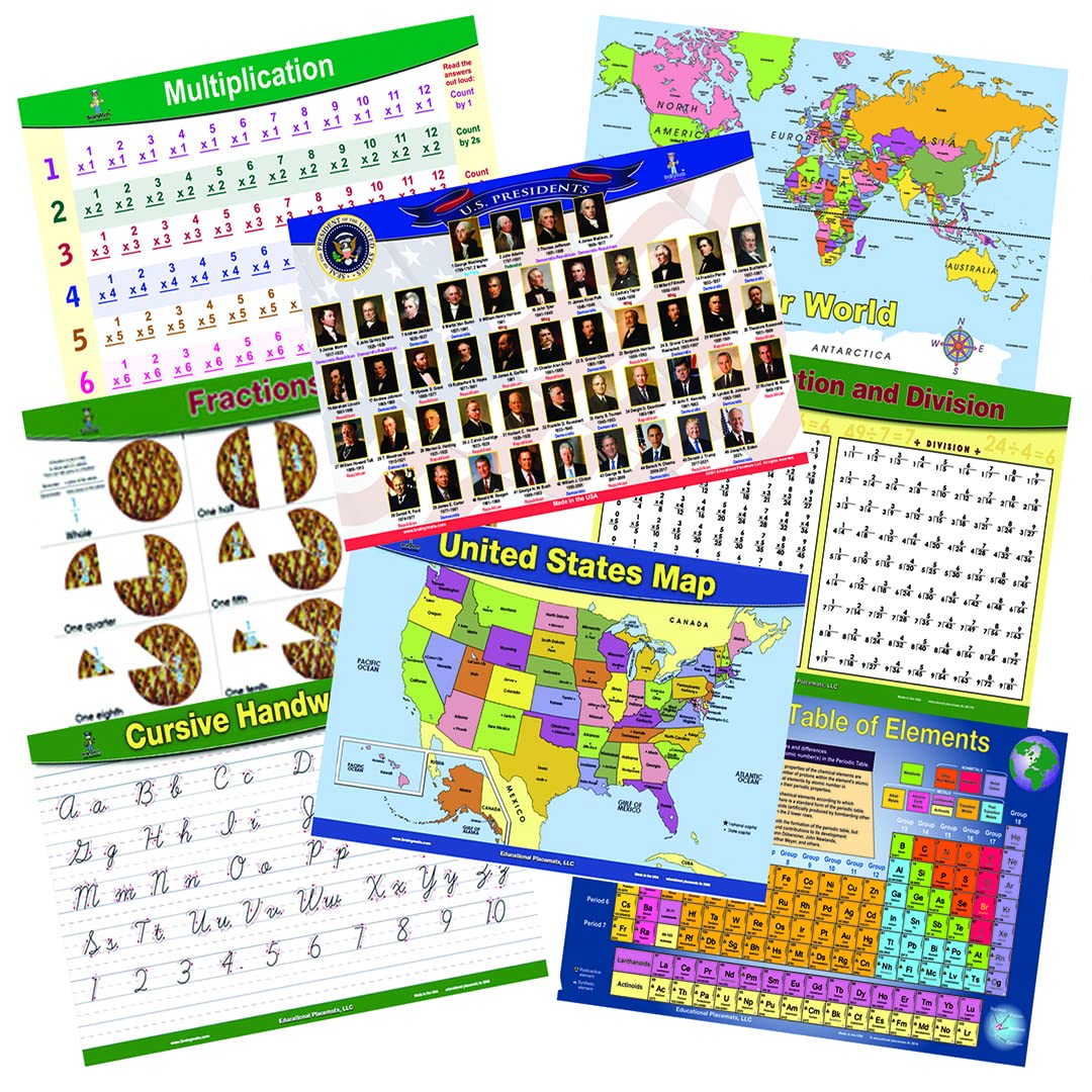 Buy Brainymats Educational Kids Placemat for Dining Table-Set of 8 ...