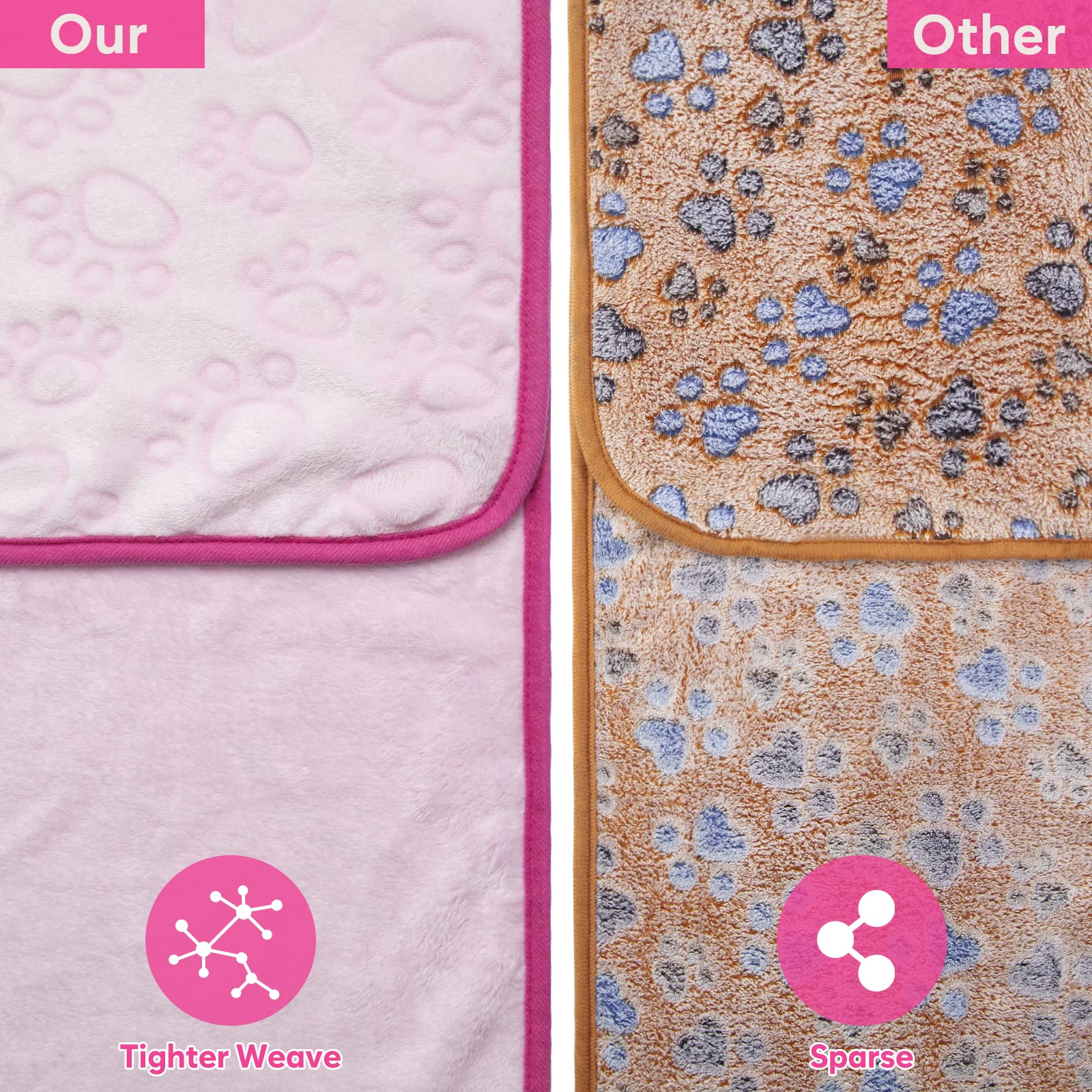 Snapklik.com : Premium Soft Dog Blanket, Flannel Pink Stuff Cute Paw ...