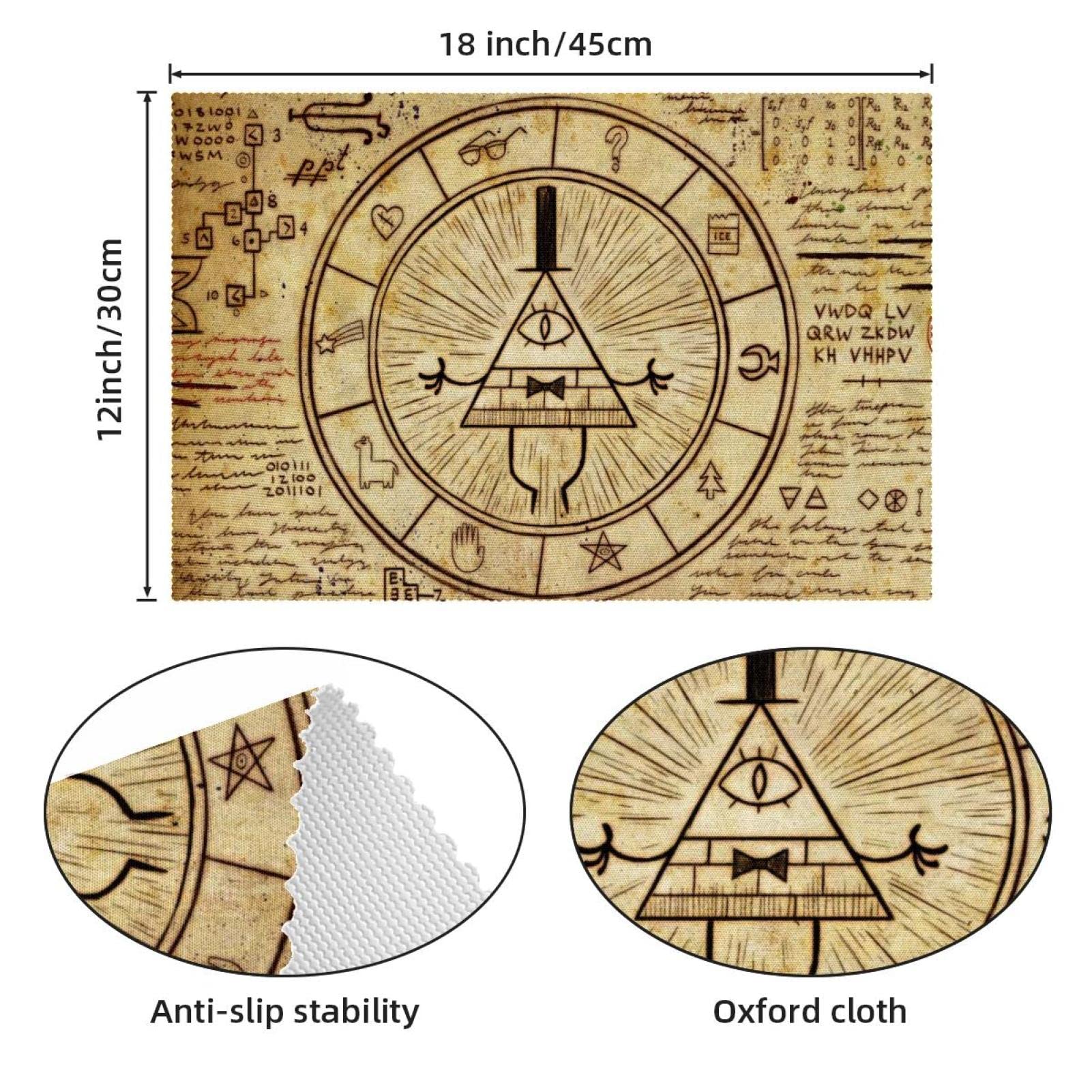 Bill cipher zodiac sign - Horoscopeaz.com