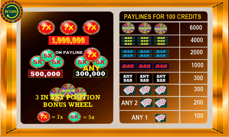 Mega Slot Machine Pro - App on the Amazon Appstore