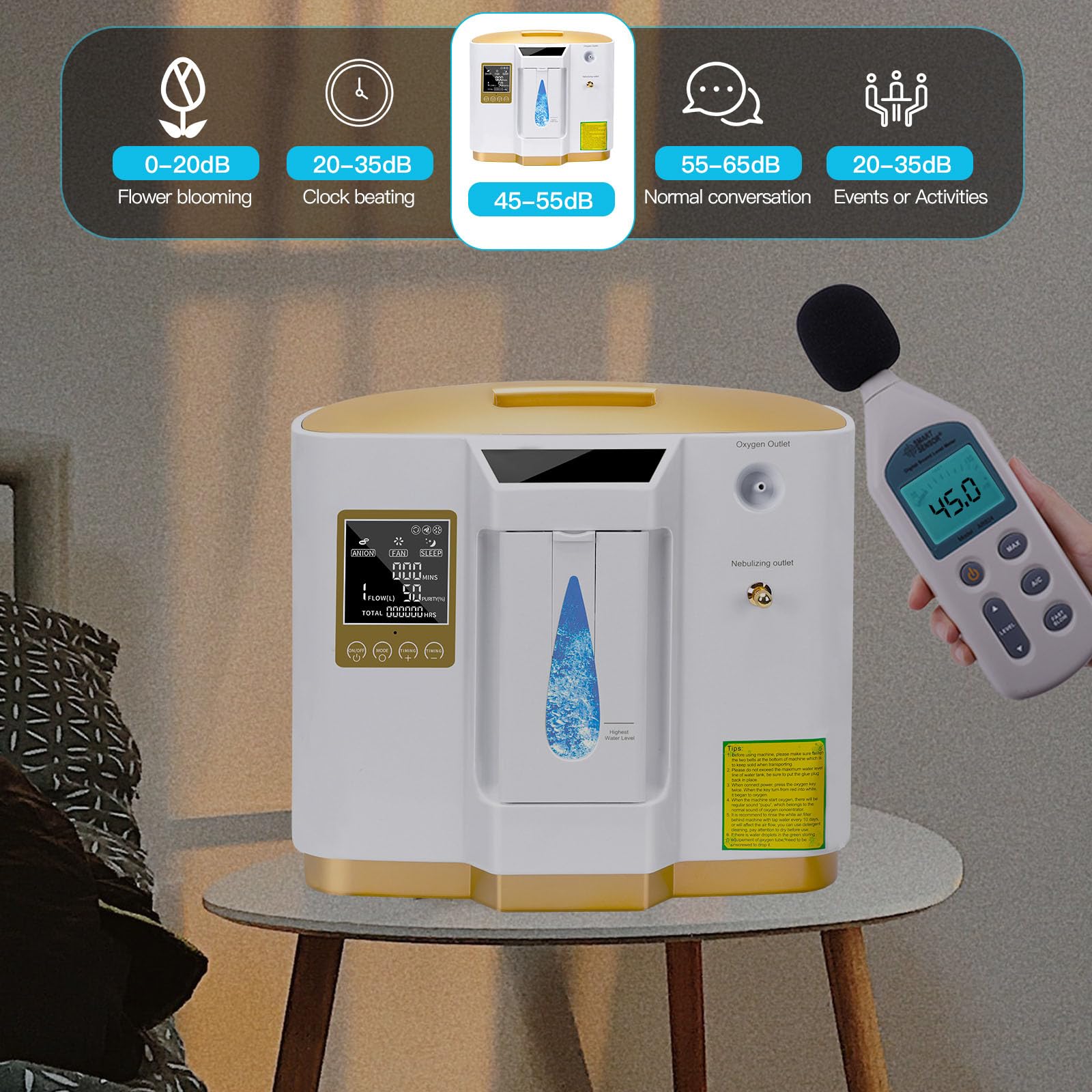 Oxygen Concentrator, Portable Oxygen Concentrator for Home Use, with ...