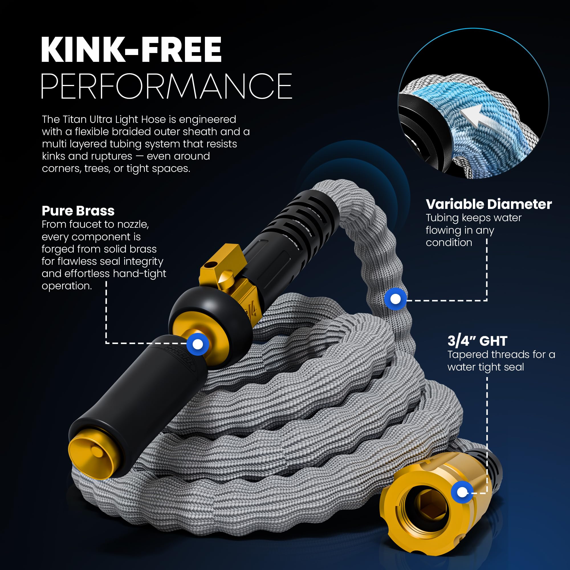 Snapklik.com : TITAN Flexible Garden Hose 25FT Ultra Lightweight, Heavy ...