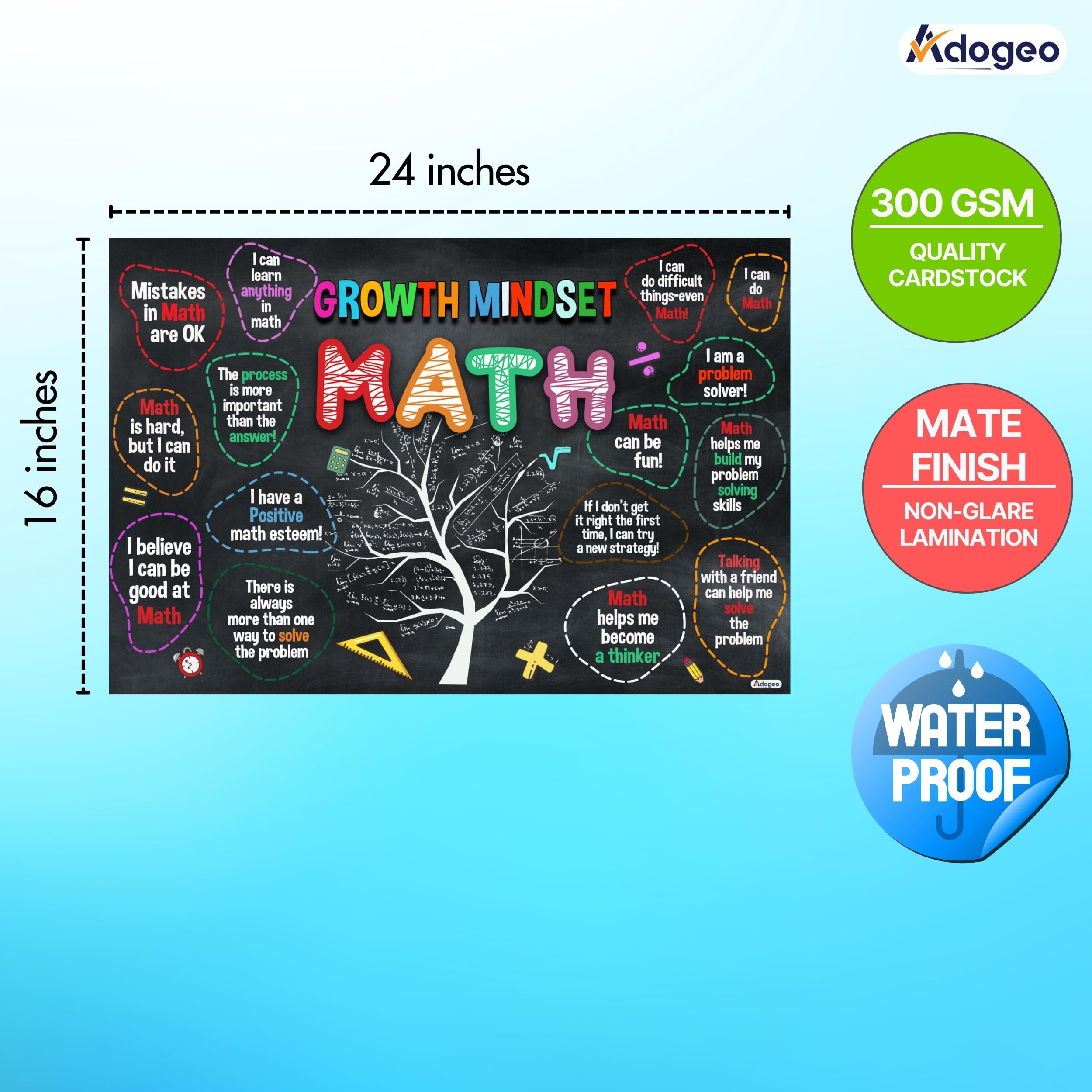 Snapklik.com : ADOGEO Growth Mindset Math Poster - Inspirational Quote ...