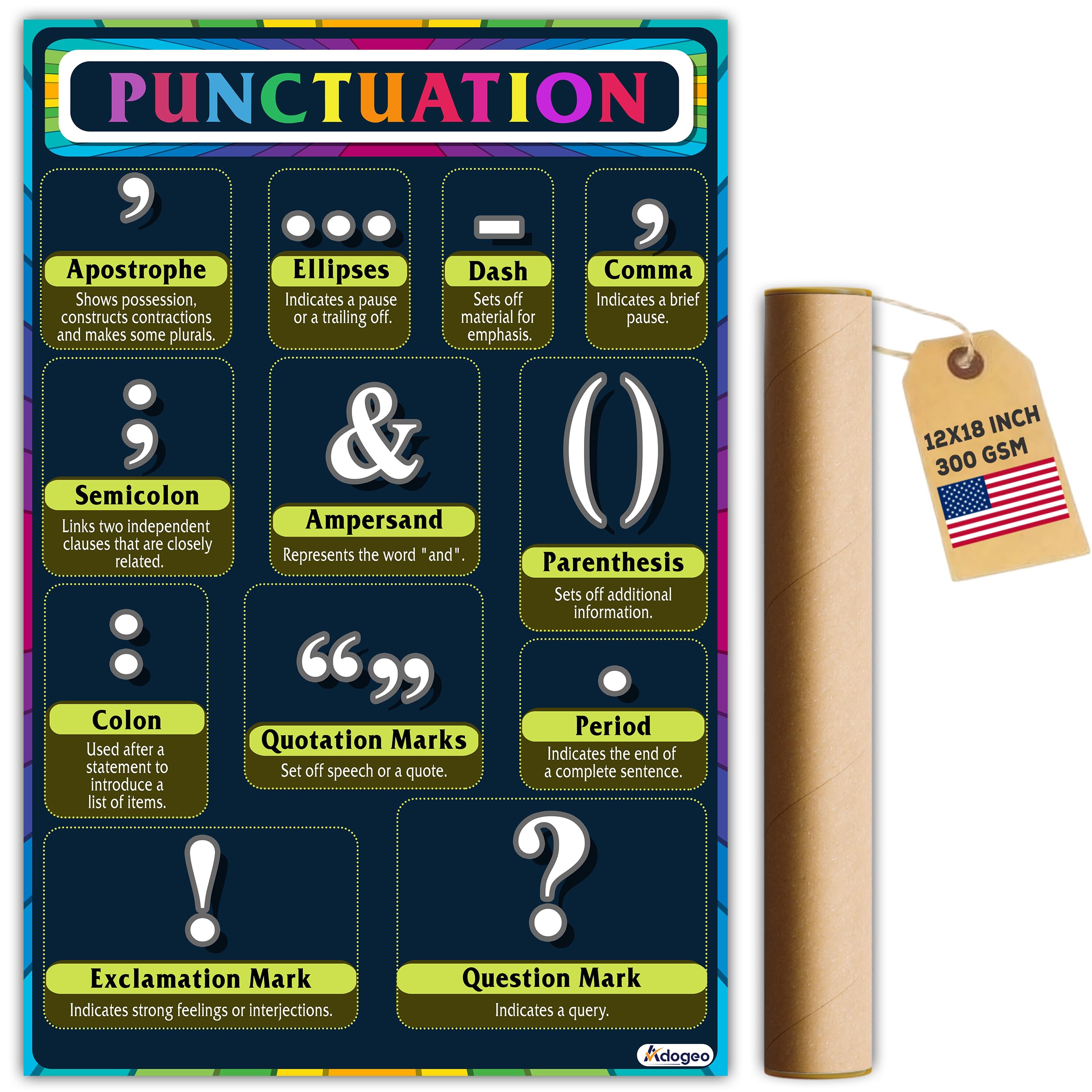 Snapklik.com : Punctuation Grammar Posters For Classroom, Reading And ...